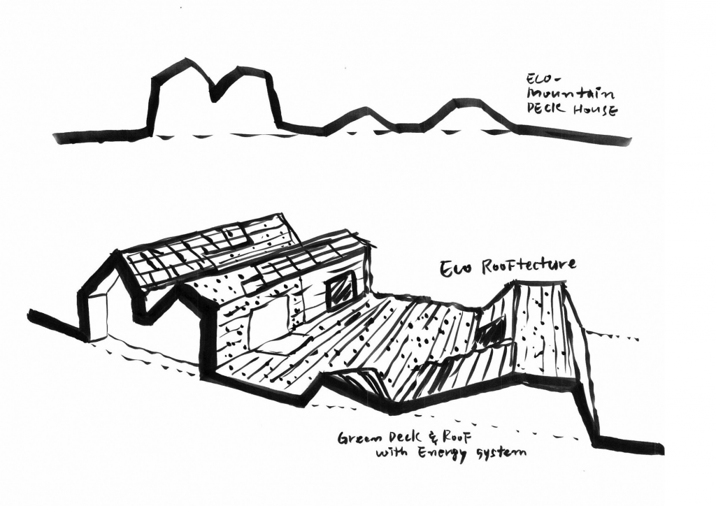 Top 5 Architectural Storytelling Tools to Market your Project ...